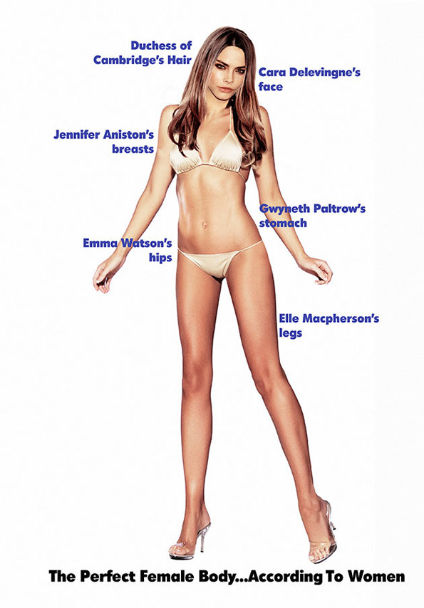 The Perfect Female Body According To Women Men Incredible Things The Perfect Female Body According To Women Men Incredible Things